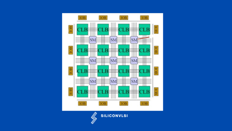 Configurable Logic Blocks Clbs On An Fpga Siliconvlsi 5639