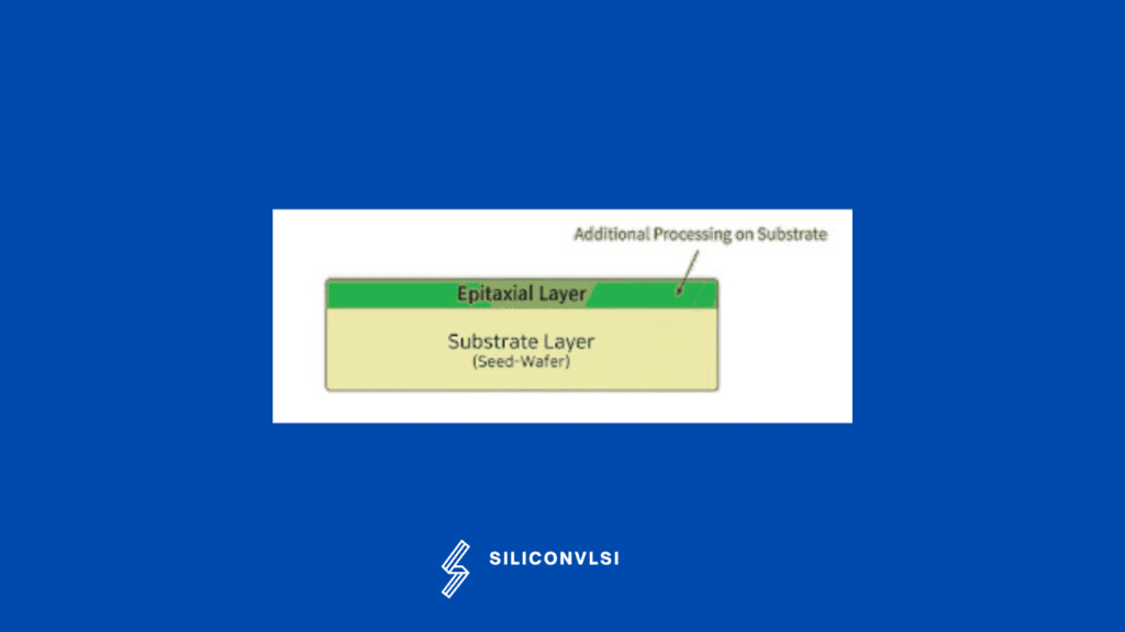 What is EPI in Silicon VLSI Technology? - Siliconvlsi