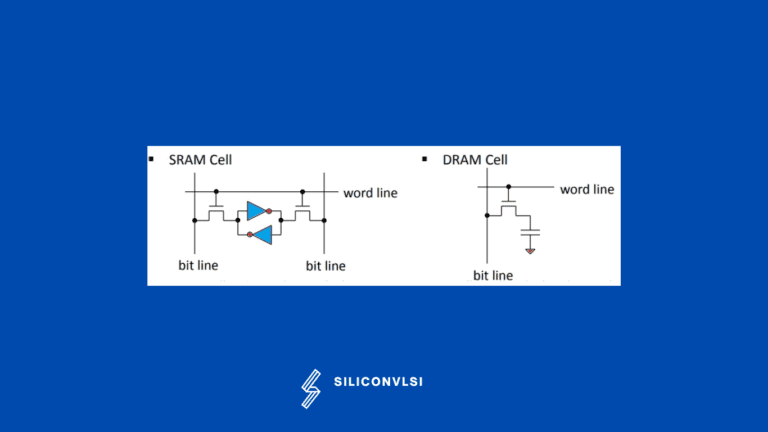 Difference between SRAM and DRAM - Siliconvlsi