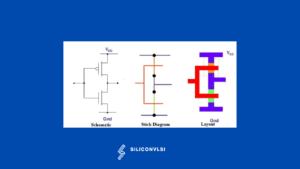 What is a Stick Diagram In VLSI? - Siliconvlsi