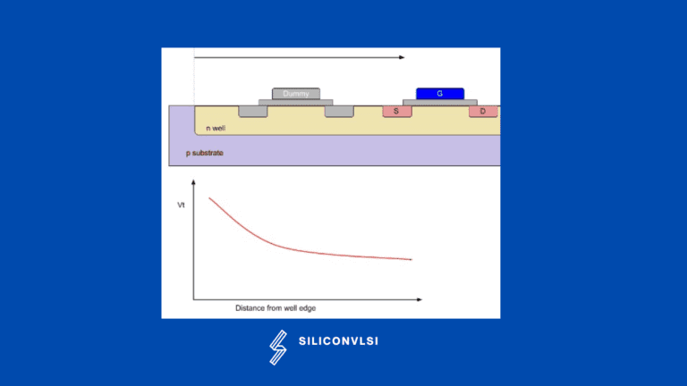 What is use of Dummy devices in Analog Layout? - Siliconvlsi