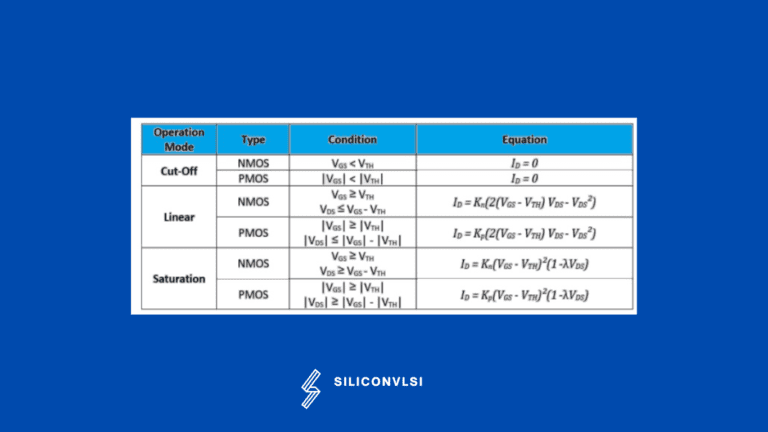NMOS and PMOS Transistors- Analog design - Siliconvlsi