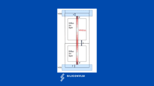 Standard Cell Library for ASIC Design - Siliconvlsi