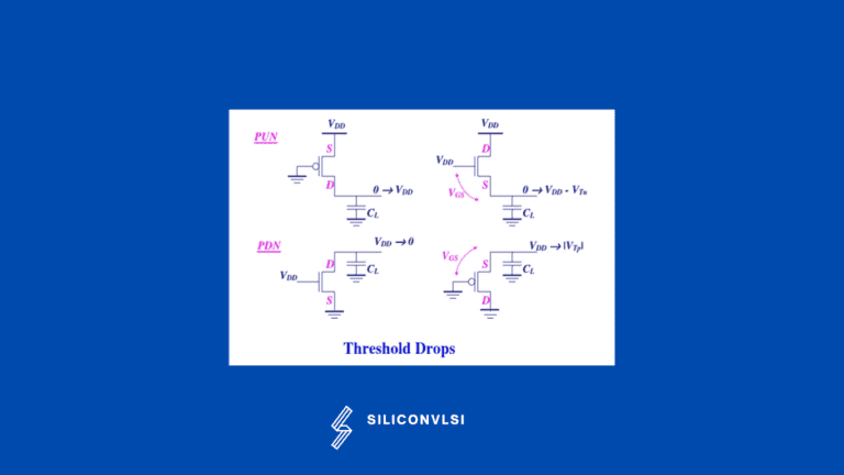 Introduction to Pass-Transistor Logic - Siliconvlsi