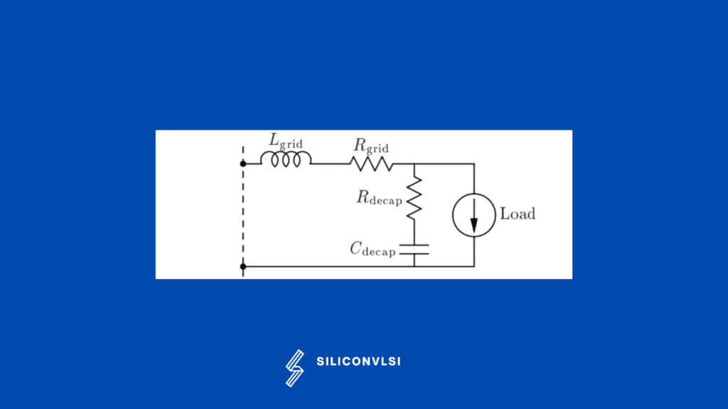 Decoupling Capacitor Insertion: Minimizing IR-Drop Violations - Siliconvlsi
