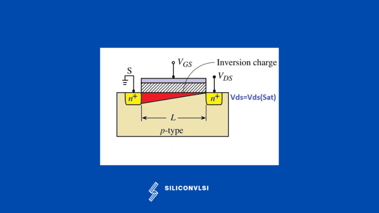 MOSFET Channel-Length Modulation - Siliconvlsi