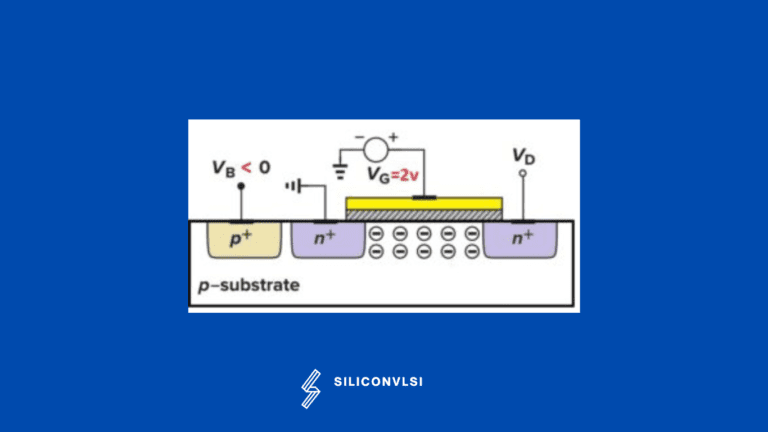 Body Effect in mosfet – Siliconvlsi