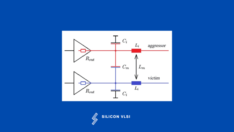 Crosstalk and Shielding - Siliconvlsi