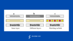 Crosstalk and Shielding - Siliconvlsi