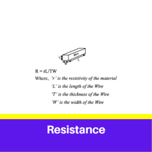 What are Resistance Capacitance and Inductance? | siliconvlsi