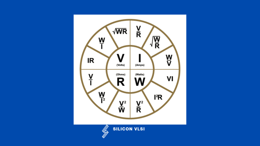 ohms-Electrical-Resistance - Siliconvlsi
