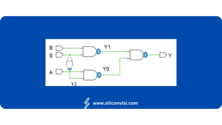 2:1 MUX Using NAND - Siliconvlsi