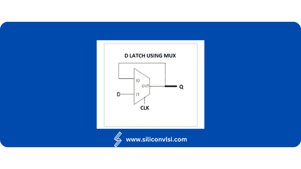 D Latch Using MUX - Siliconvlsi D Latch Using MUX - Siliconvlsi