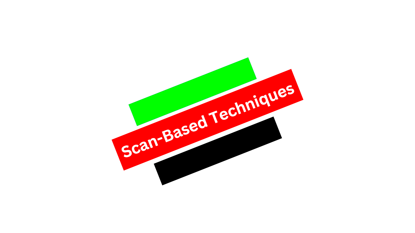 Scan-Based Techniques - Siliconvlsi Scan-Based Techniques - Siliconvlsi