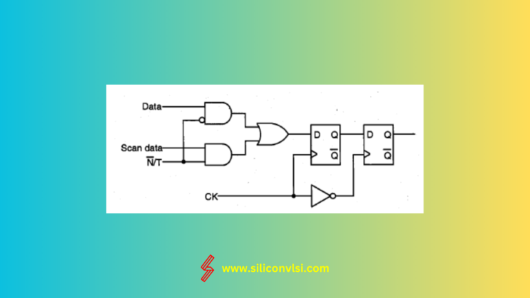 Scan-Based Techniques - Siliconvlsi