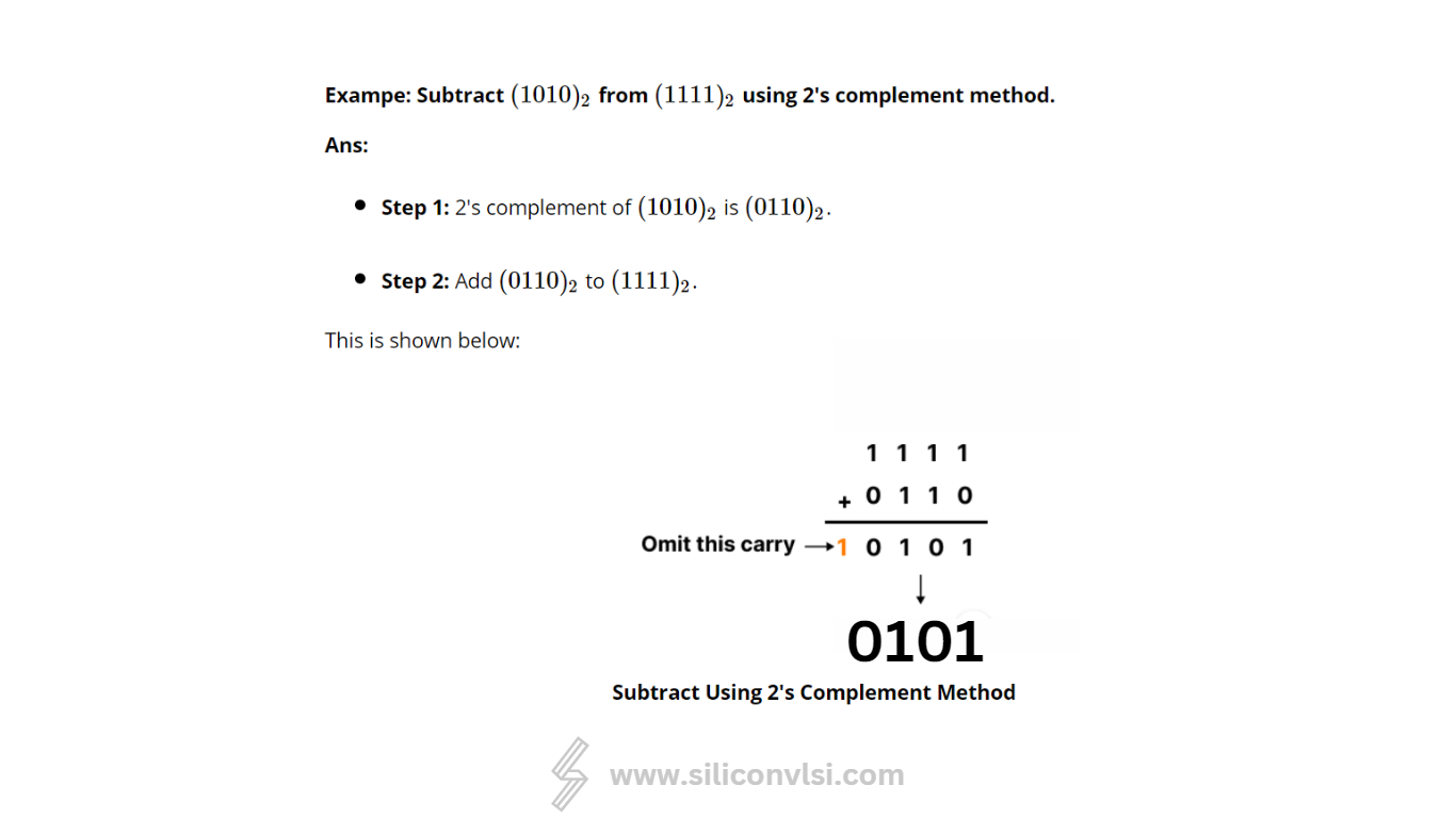 2 s Complement Subtraction Of Binary Numbers Siliconvlsi