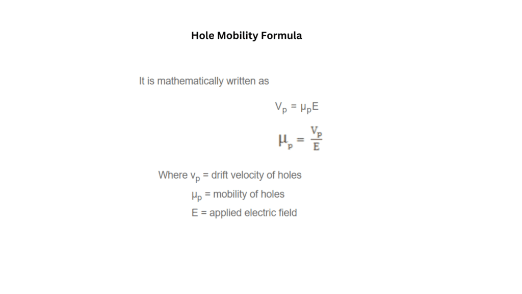 Hole Mobility Defination - Siliconvlsi