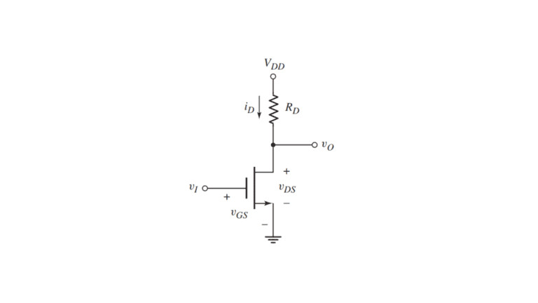 NMOS Inverter in VLSI - Siliconvlsi
