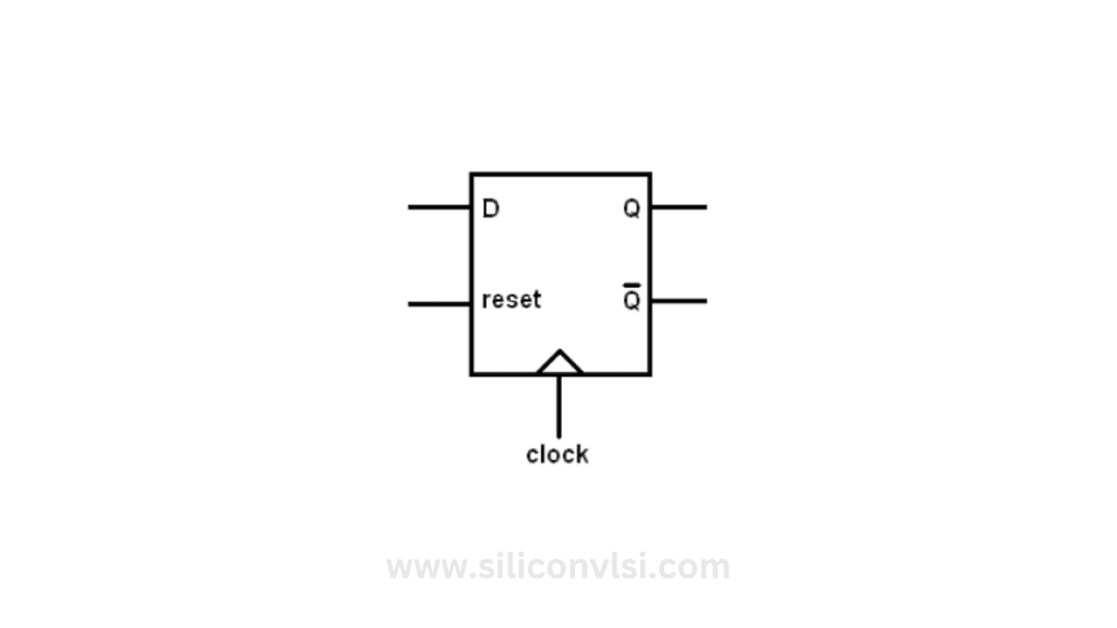 D Flip-Flop Verilog Code - Siliconvlsi