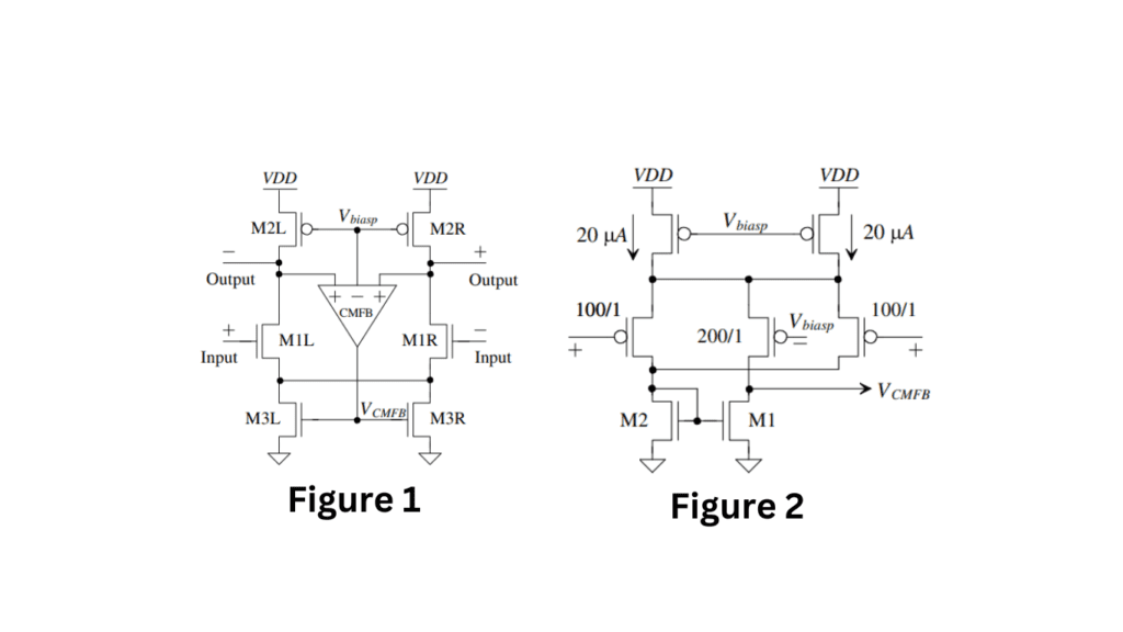 Common-Mode Feedback Amplifier - Siliconvlsi