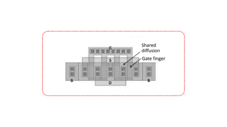 Folding the Transistors – Siliconvlsi