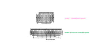 Common Centroid Layout for Precision Matching - Siliconvlsi