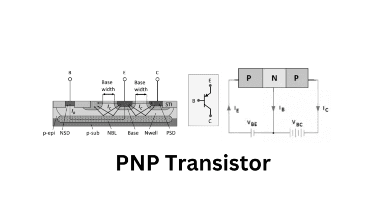 PNP Transistor - Siliconvlsi