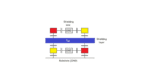 How to Reduce Cross talk in Digital Circuit Design? - Siliconvlsi