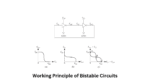 Working Principle of Bistable Circuits - Siliconvlsi