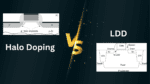 Differences between LDD(lightly doped drain) & Halo Doping - Siliconvlsi
