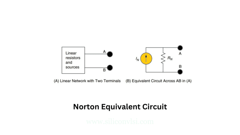 Norton Equivalent Circuit - Siliconvlsi