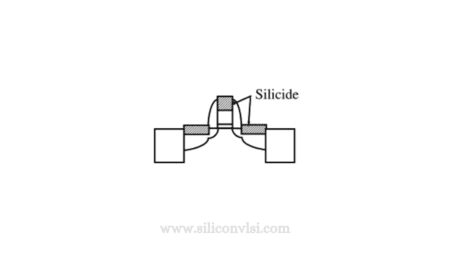 What is Silicidation Process? - Siliconvlsi